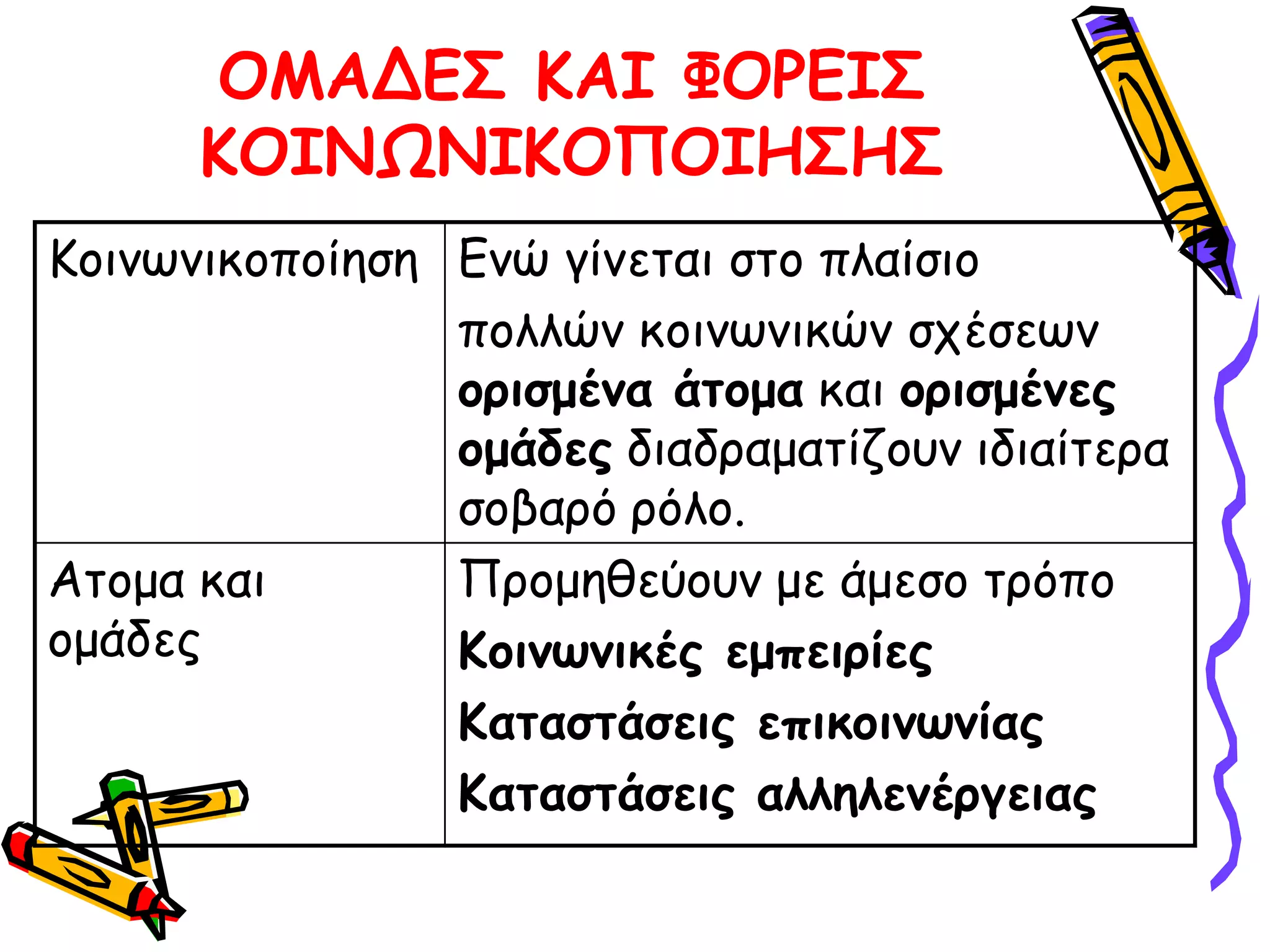 6 ομαδες και φορεις κοινωνικοποιησης | PDF