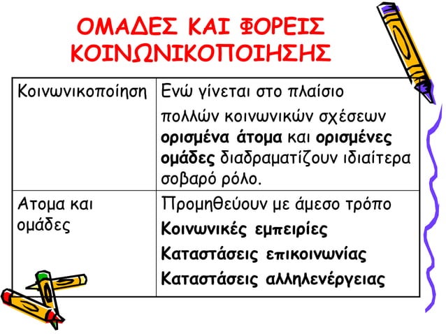 6 ομαδες και φορεις κοινωνικοποιησης | PDF