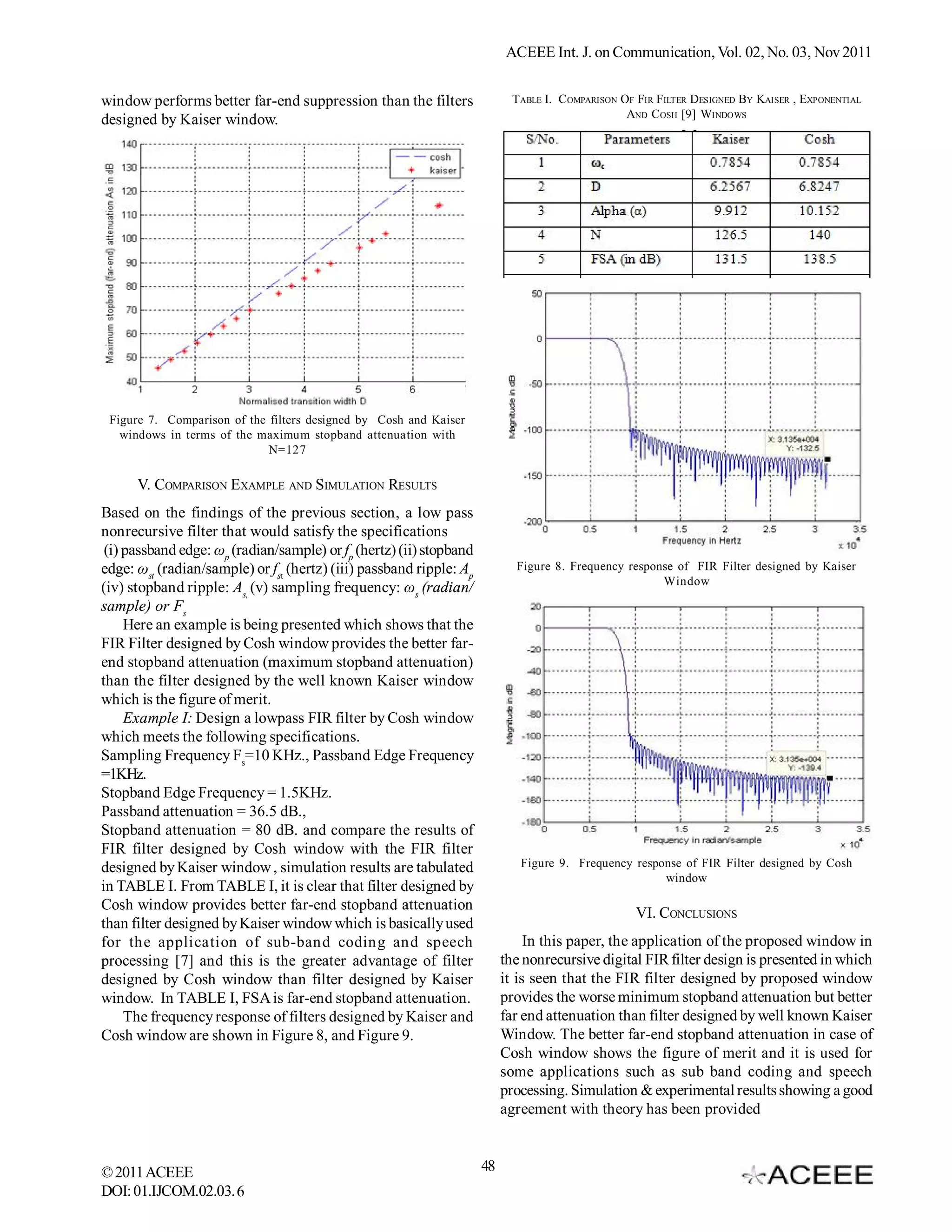 Design And Performance Of Finite Impulse Response Filter Using