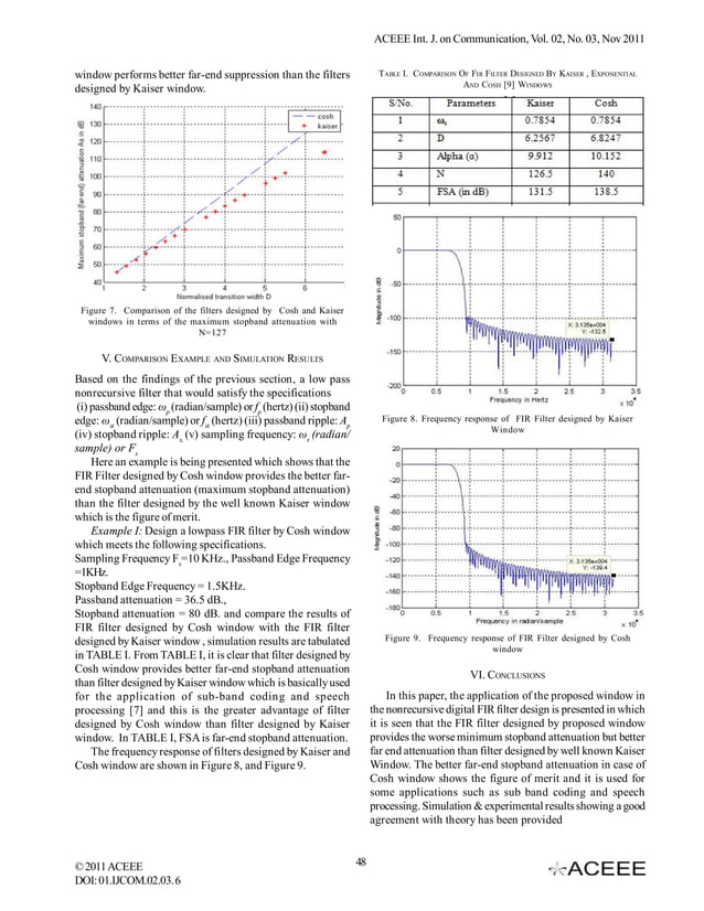 Design And Performance of Finite impulse Response Filter Using Hyperbolic Cosine Window | PDF ...