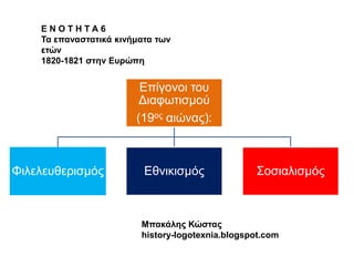 Ενότητα 6. Τα επαναστατικά κινήματα των ετών 1820-1821 στην Ευρώπη | PPSX