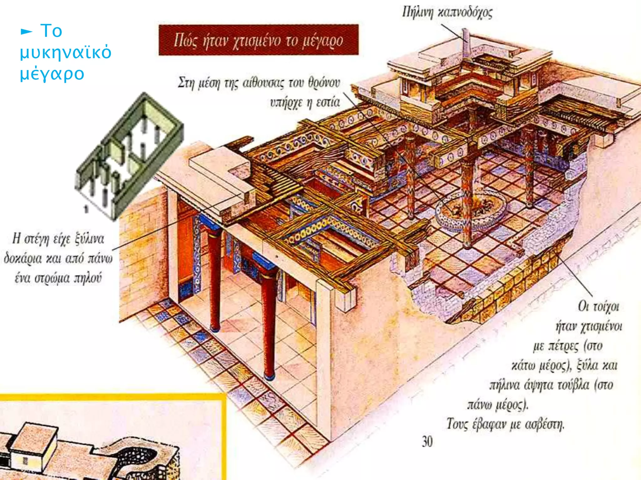 6. Μυκηναϊκή θρησκεία και τέχνη | PPSX