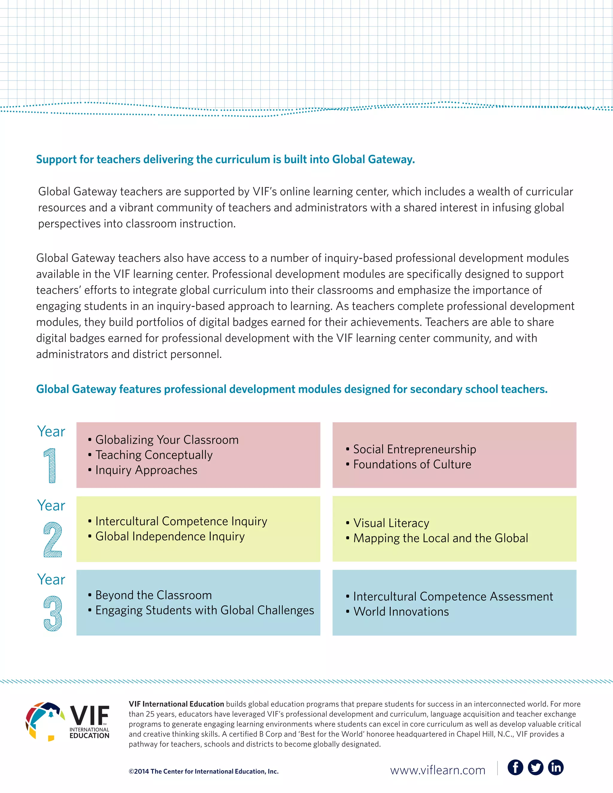 6 12 globalgatewarycurriculumoverview | PDF