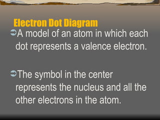 6 1+2 Ionic And Covalent Bonding | PPT