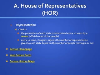 Congress: Organization and Powers (See description for updated versions ...