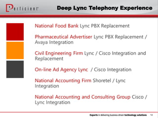 Microsoft Lync: Integrating with or Replacing Cisco | PPT