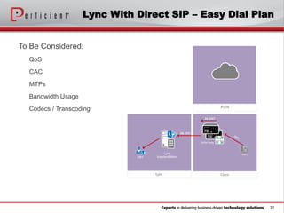 Microsoft Lync: Integrating with or Replacing Cisco | PPT