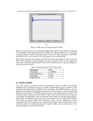 A NOVEL TWO-STAGE ALGORITHM PROTECTING INTERNAL ATTACK FROM WSNS | PDF