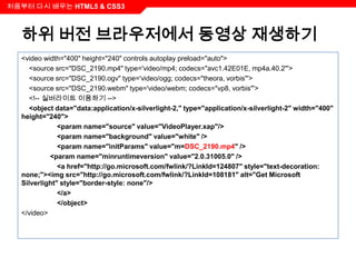 처음부터 다시 배우는 HTML5 & CSS3 강의자료 6일차 | PPTX