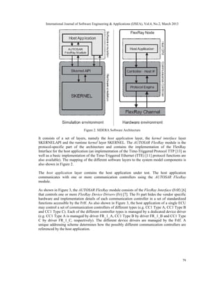 SIMULATION-BASED APPLICATION SOFTWARE DEVELOPMENT IN TIME-TRIGGERED COMMUNICATION SYSTEMS | PDF