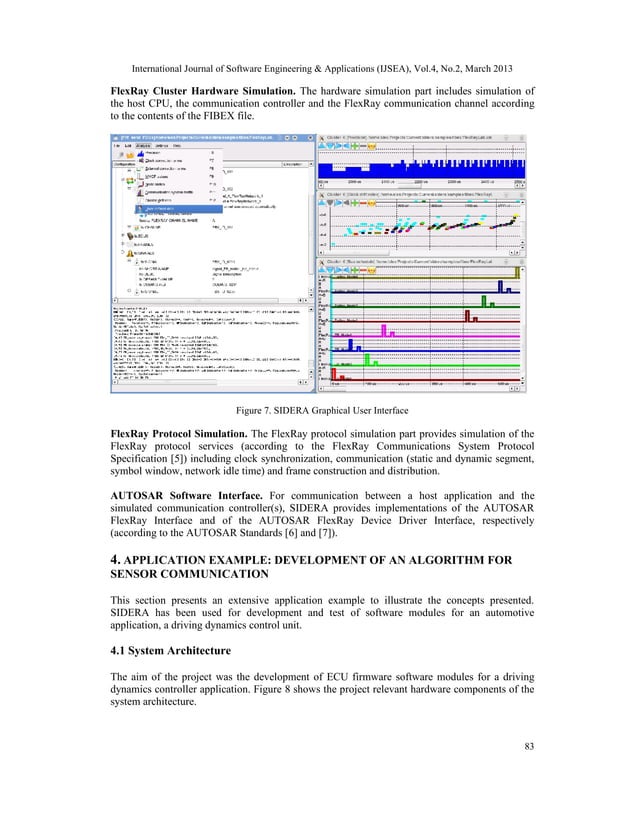 SIMULATION-BASED APPLICATION SOFTWARE DEVELOPMENT IN TIME-TRIGGERED COMMUNICATION SYSTEMS | PDF
