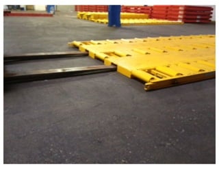 Portable Roller Bed System | PDF