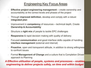 Effective Engineering Management in EPC Industry | PPTX