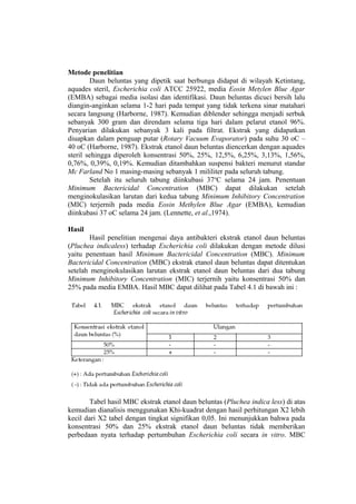 6. daun beluntas(beres) | DOC