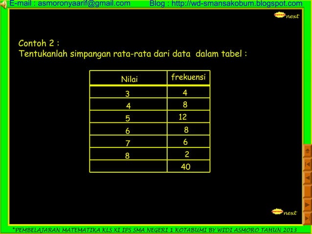 6.Simpangan Rata-Rata | PPT