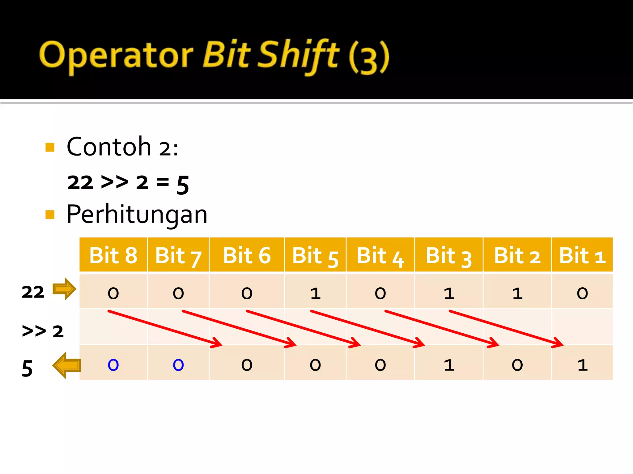 6. variabel, tipe data, dan operator pada vb | PPTX