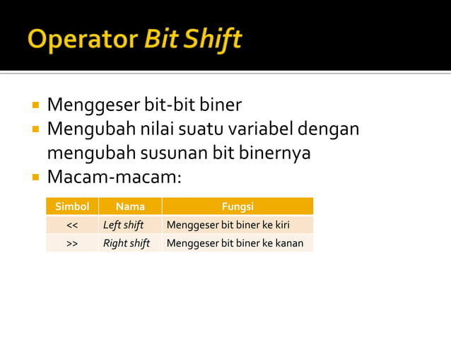 6. variabel, tipe data, dan operator pada vb | PPT