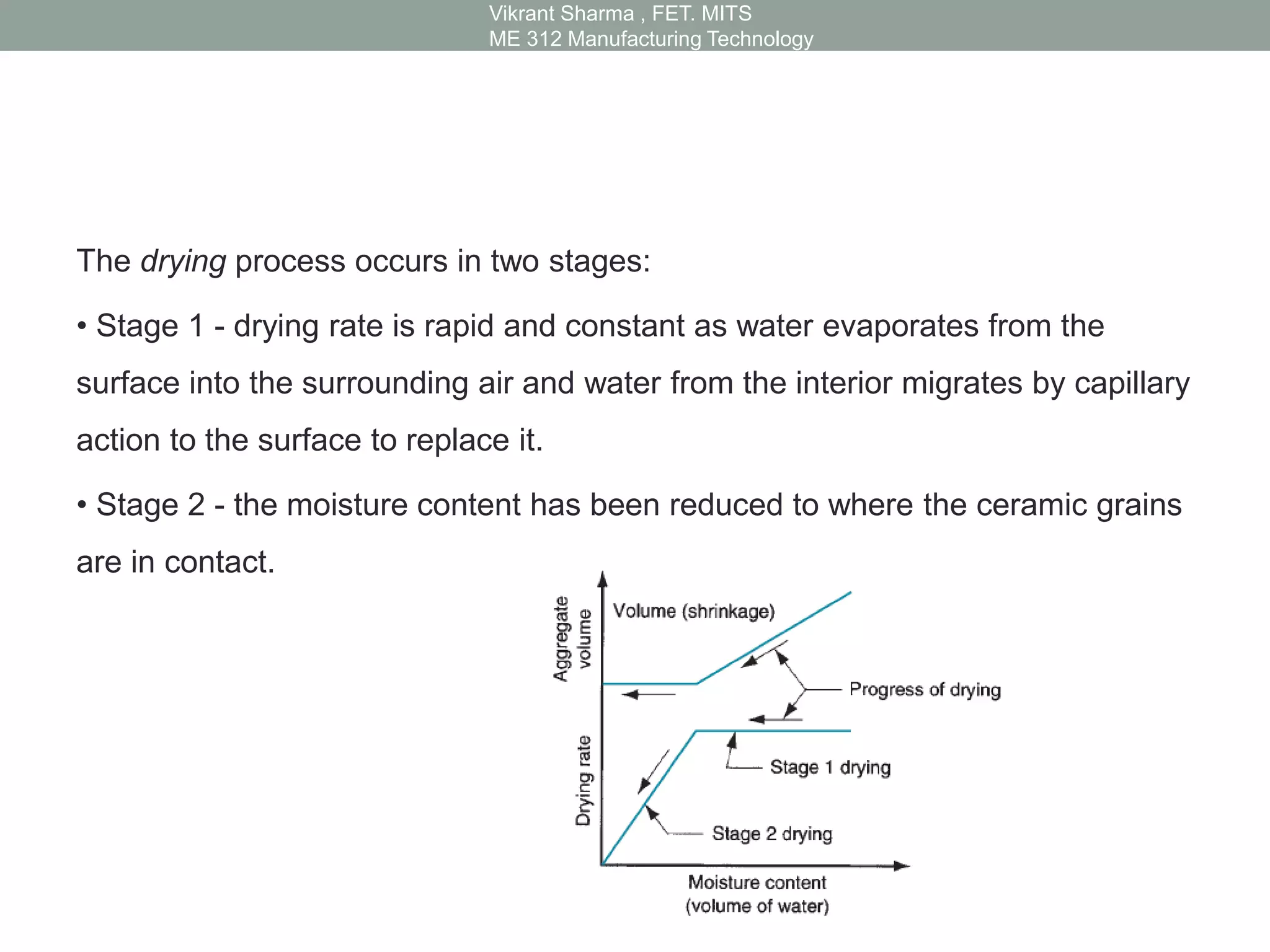 6. processing of ceramics | PPTX