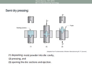 6. processing of ceramics | PPTX