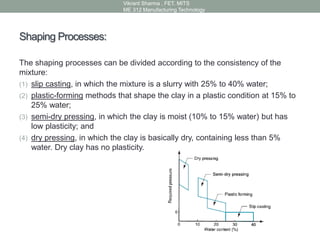 6. processing of ceramics | PPTX