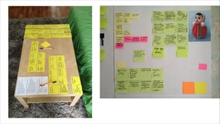 Юлия Нечаева, Сергей Сурганов, tricky eyes. Как мы сделали приложение ...