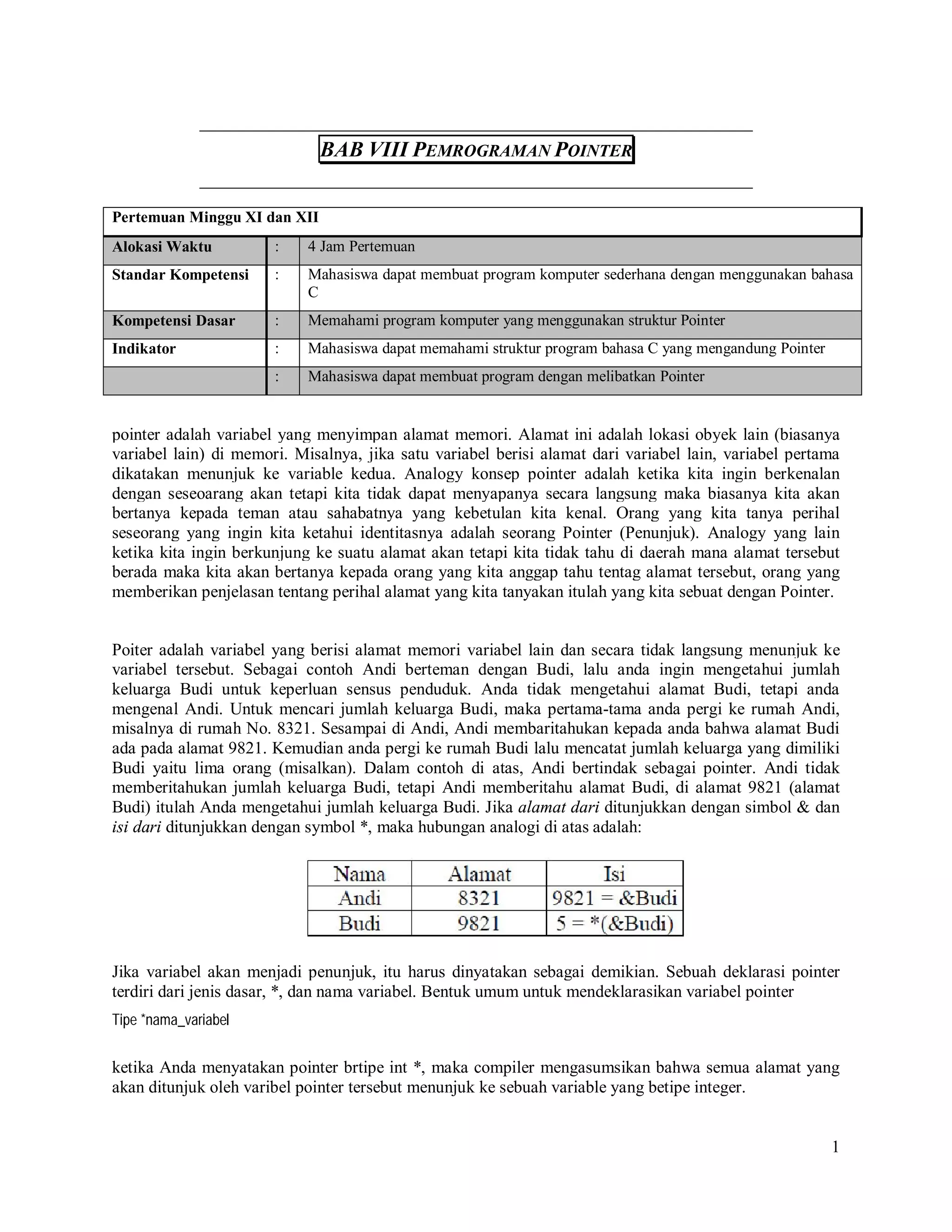 6. pemrograman pointer | PDF