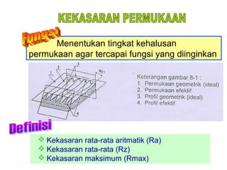 6. tanda pengerjaan ok | PPT