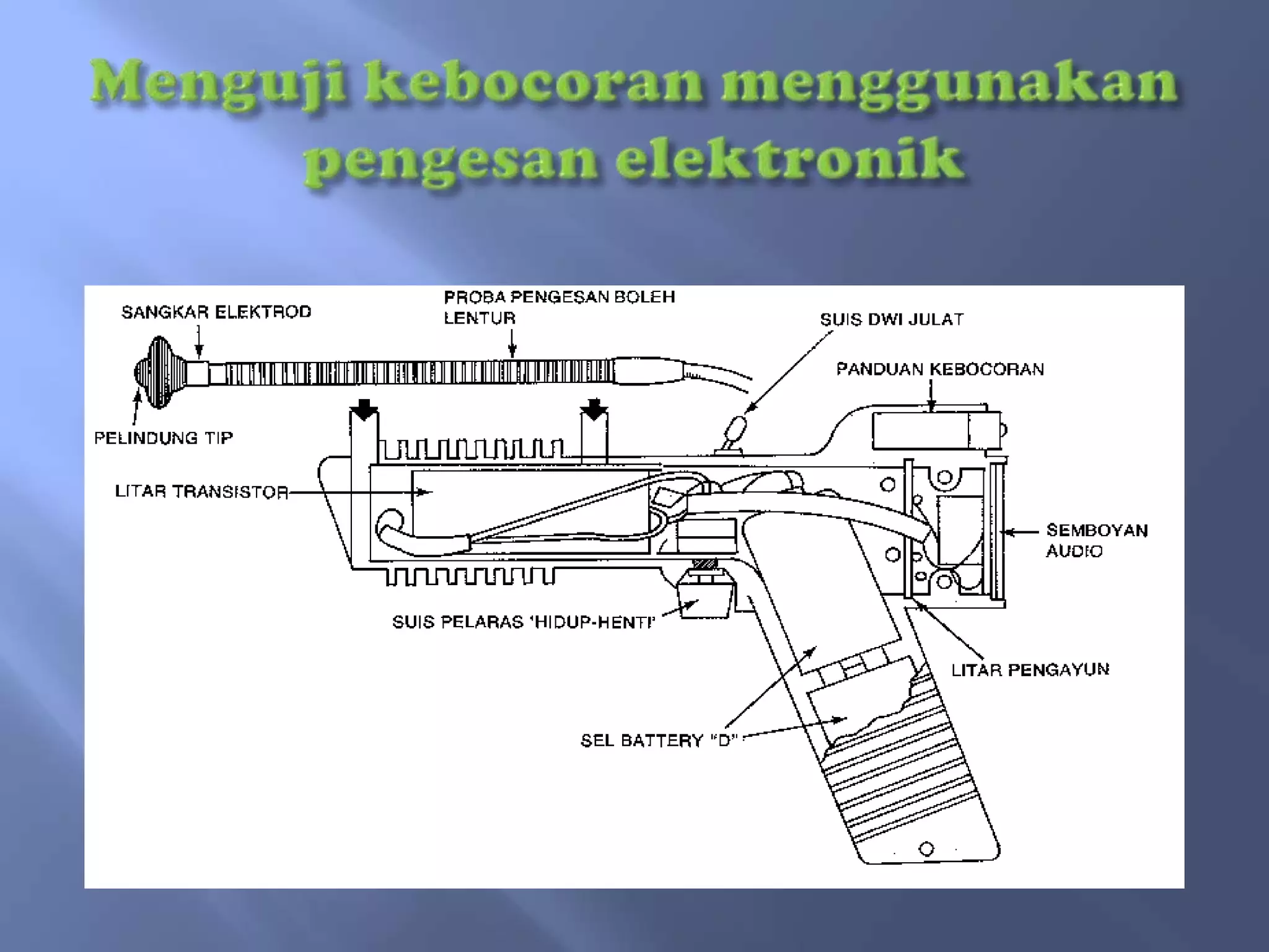 6. menguji kebocoran(penghawa dingin) | PPTX