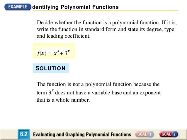 Evaluating and Graphing Polynomial Functions