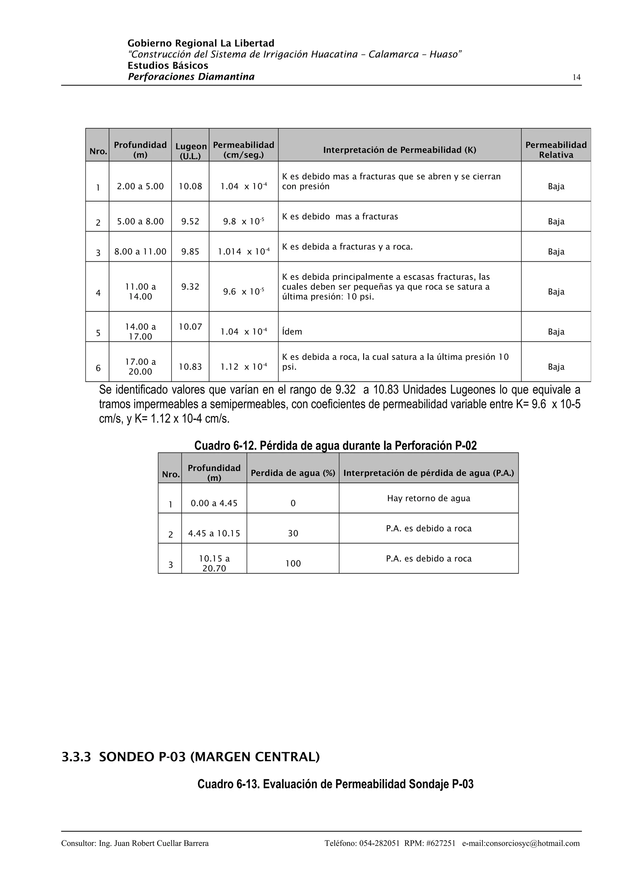 6.perforaciones diamantina | DOC