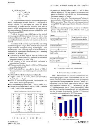 Enhanced Level of Security using DNA Computing Technique with Hyperelliptic Curve Cryptography | PDF