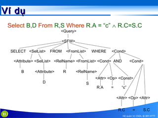 6.1 query optimization overview | PPT