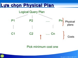 6.1 query optimization overview | PPT