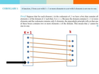 Fundamental principle of counting- ch 6 - Discrete Mathematics | PPTX