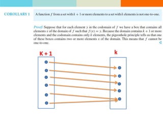 Fundamental principle of counting -Discrete Mathematics | PPTX