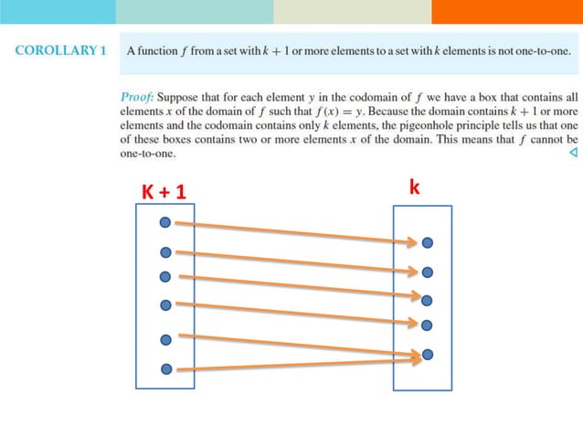 Fundamental principle of counting -Discrete Mathematics | PPTX ...
