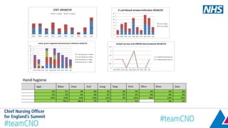 Leading safety improvements in IPC: National hand hygiene policy for ...