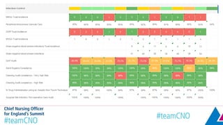 Leading safety improvements in IPC: National hand hygiene policy for ...