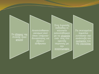 Αθήνα: από τη βασιλεία στην αριστοκρατία | PPT