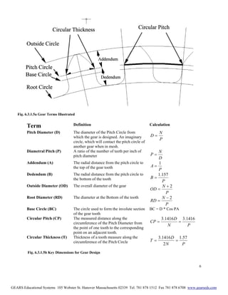 Gear terms_lesson_rev3 | PDF