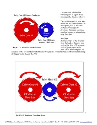 Gear terms_lesson_rev3 | PDF