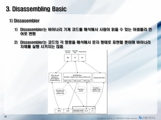 6. code level reversing | PPT