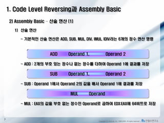 6. code level reversing | PDF