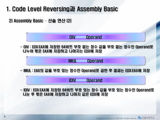 6. code level reversing | PDF