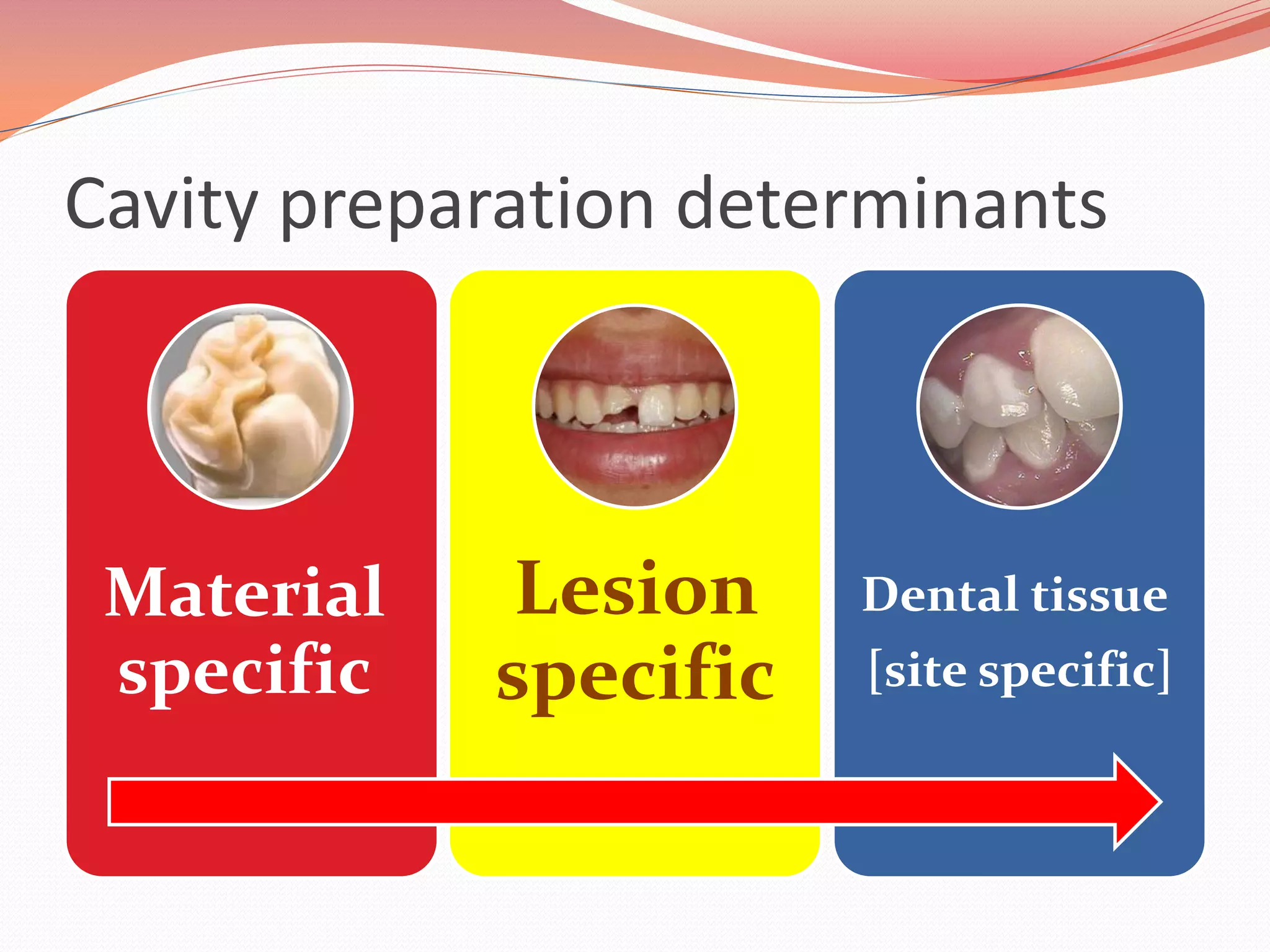 principles of cavity preparation | PDF