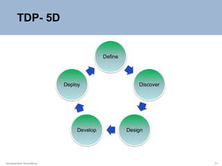 Talent Development Program - Development Innovations Orientation | PPT