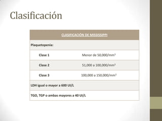 Sindrome de HELLP | PPTX