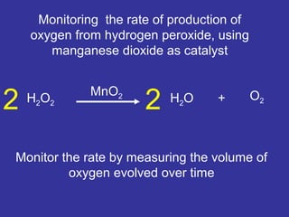 6.1 reaction rates | PPT
