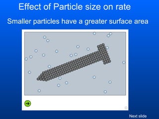 6.2 factors affecting rates of reaction | PPT