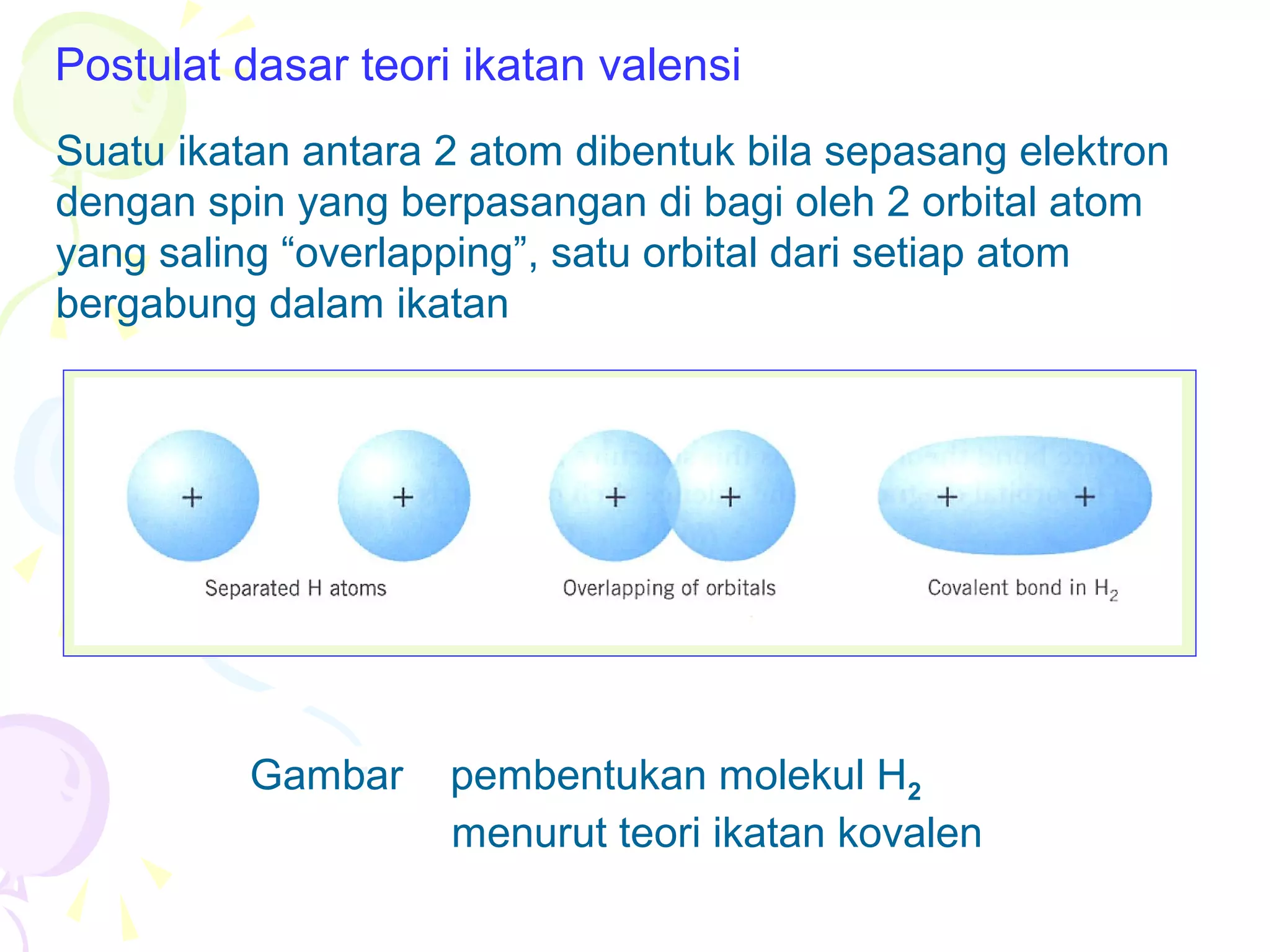 ikatan kimia | PPT
